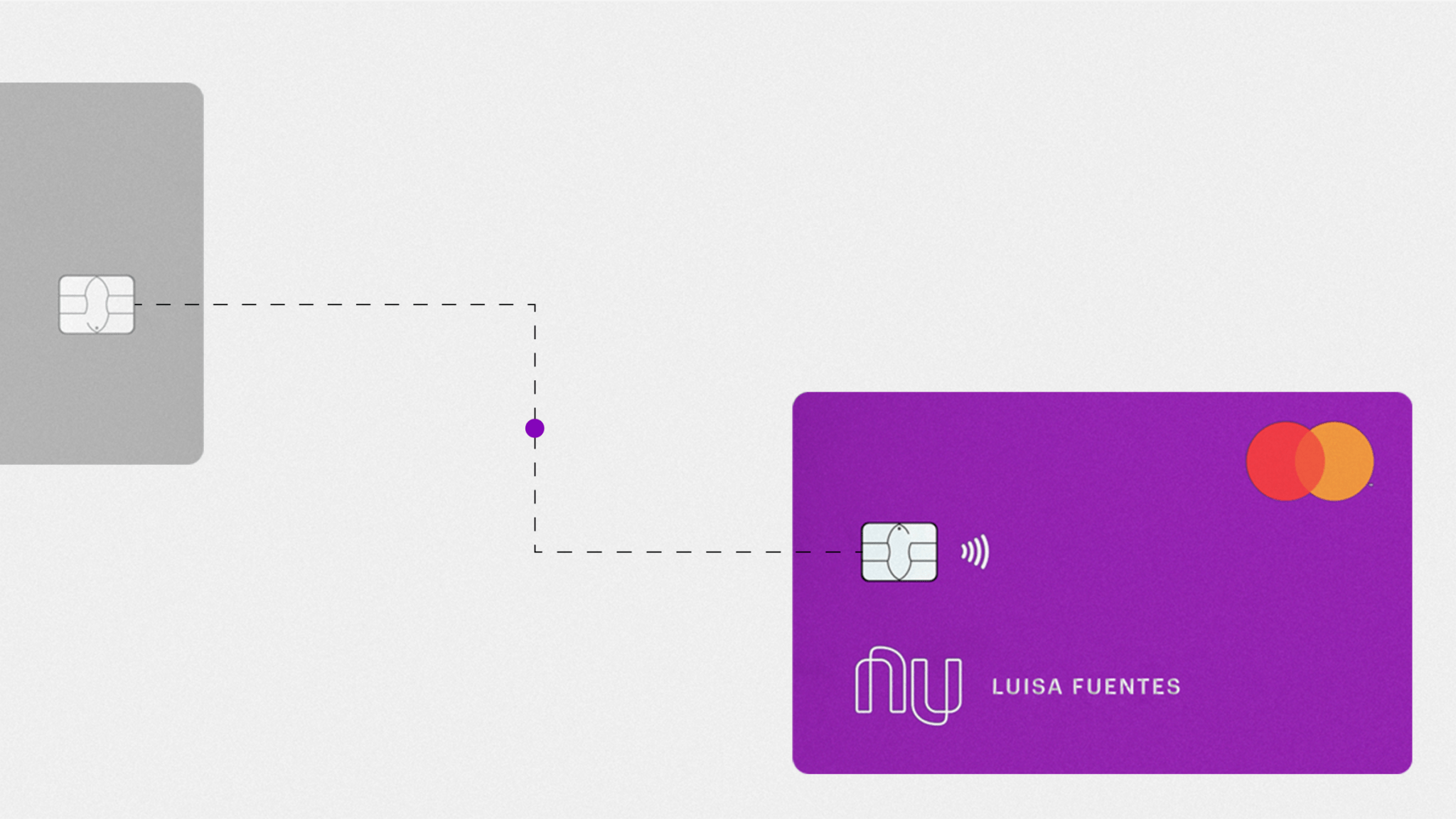 Conecta con Nu y completa tu proceso de aprobación - Blog Nu Mexico